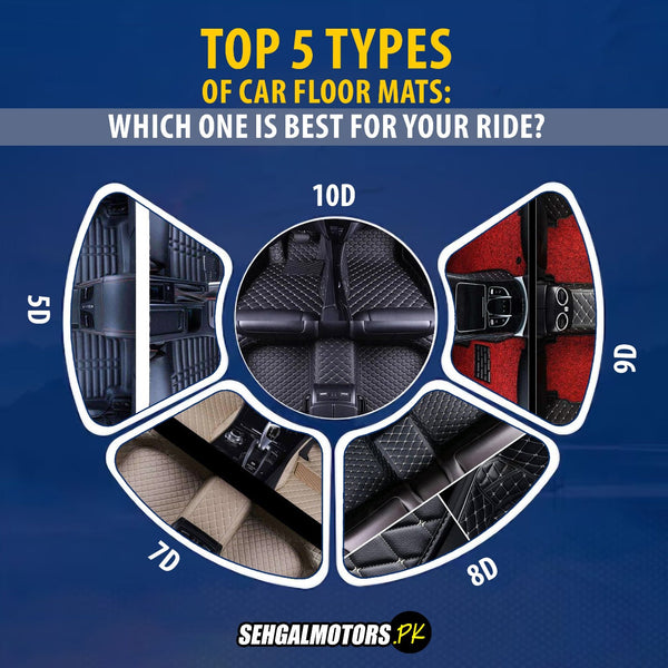 Top 5 Types of Car Floor Mats: Which One Is Best For Your Ride?