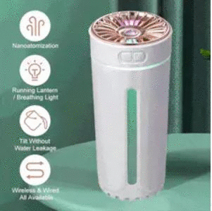 Buy Perfume Diffusers and Ionizers Online In Pakistan|SehgalMotors.pk